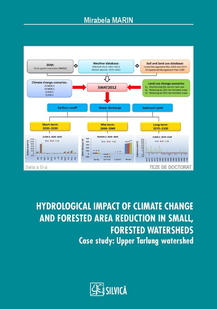 Hydrological impact of climate change and forested area reduction in ...